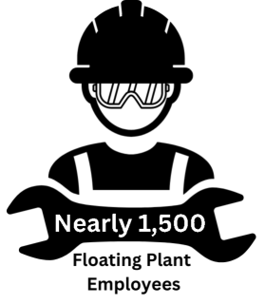 Civil Works Navigation